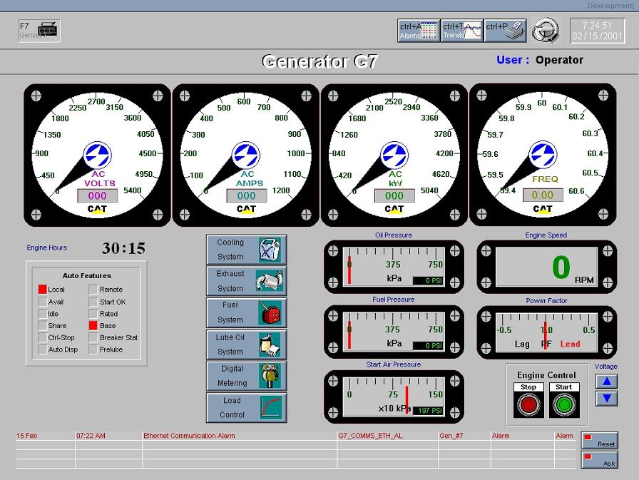 A dive into the industrial software industry - Mina Andrawos