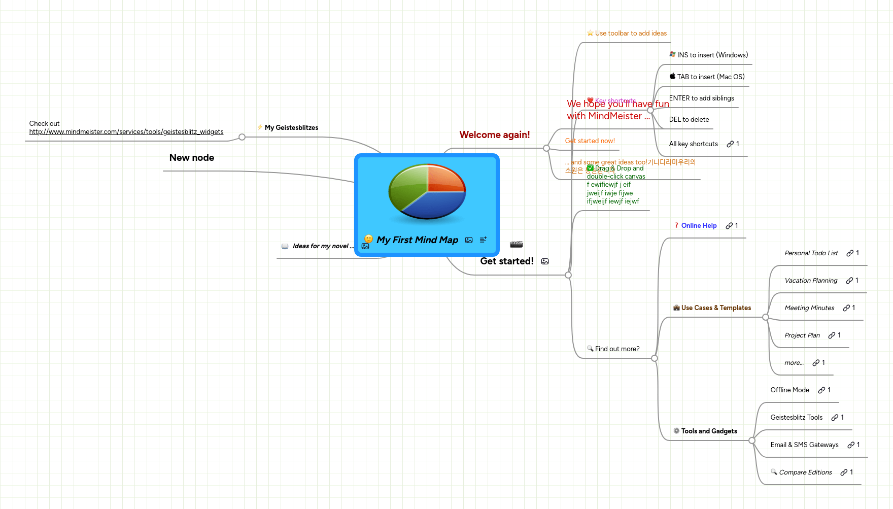 My First Mind Map Mindmeister Mind Map