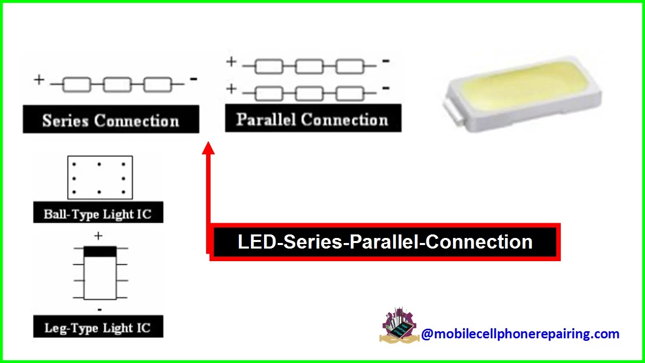 Fixing Mobile Phone LED Light Problems