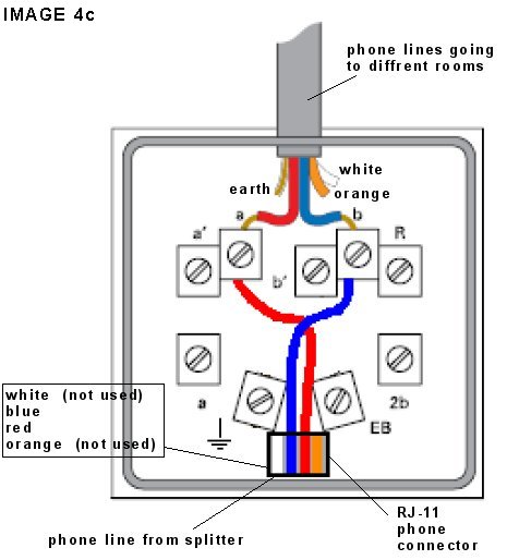 French Telephone Socket Wiring Diagram » Wiring Flow Line