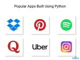 Python App Development Unlocking Its Powerful Potential Mobulous