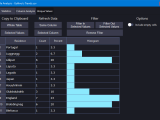 File Analysis Modern Csv Documentation