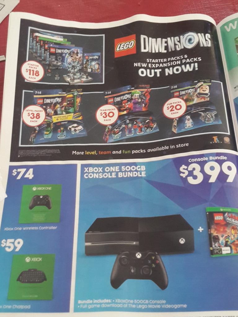 Price Guide - Week Starting 28th March 2016