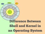 Difference Between Shell And Kernel In An Os Mooc Course