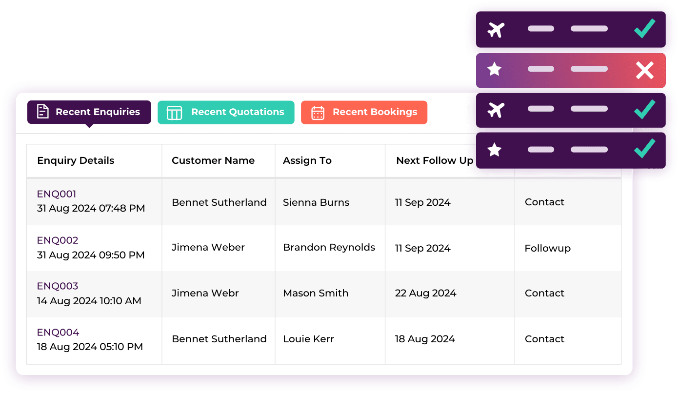 Travel CRM Enquiry Management - Never Miss an Enquiry to Convert