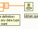 Labview Programming Topics Queueing Data