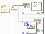 Labview Programming Topics Queueing Data