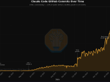 Opencode Vs Claude Code 2026 Open Source Freedom Vs Anthropic Polish
