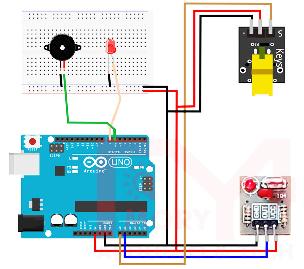 Laser Security Alarm Schematic Diagram - Circuit Diagram