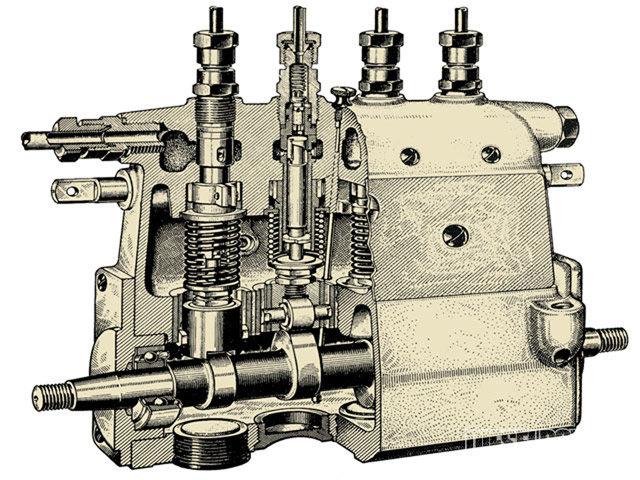Diesel Injection Pumps Fuel Injection Pump Diesel Power Magazine