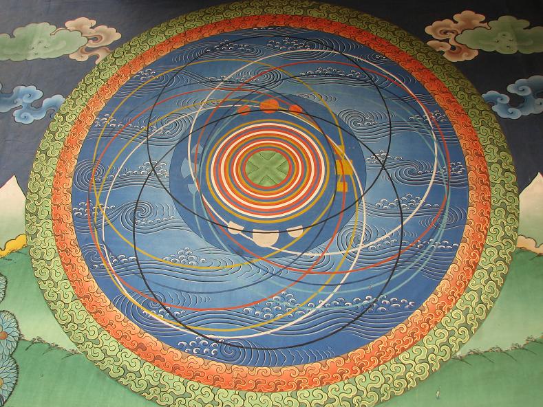 Mandalas | Lillith's Spectrum