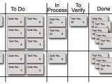 Scrum Task Board Mountain Goat Software
