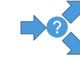 Programming Constructs Gcse Computer Science Mrgoff