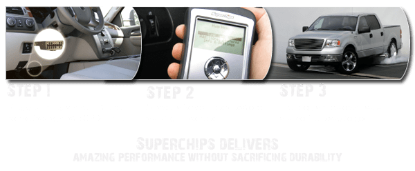 SuperChips Performance Tuner - Mr. Kustom Chicago - Mr. Kustom Auto ...