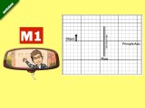 M 004