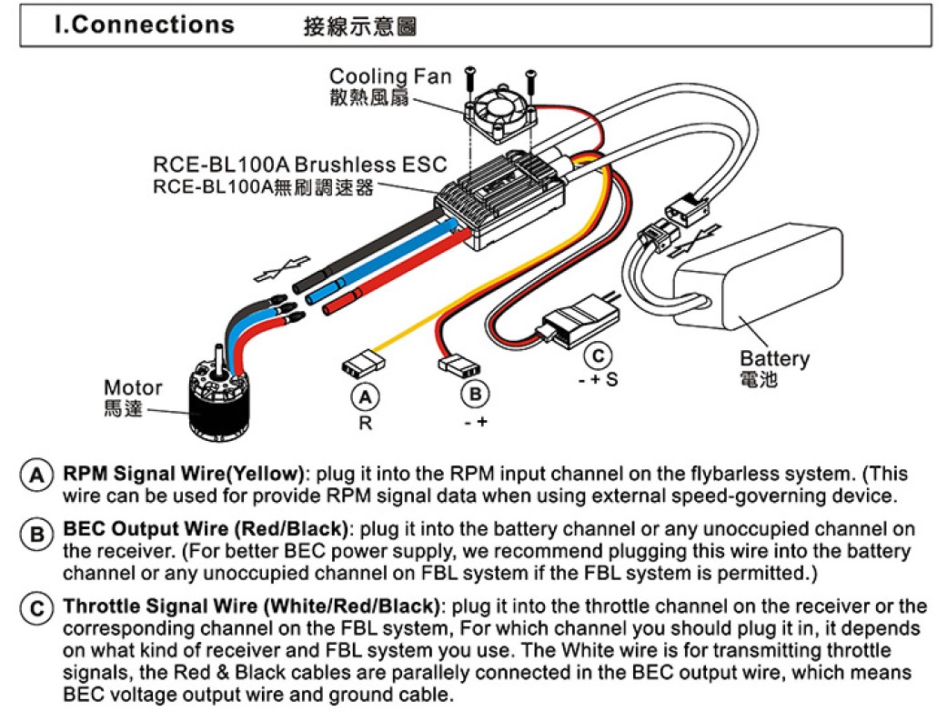 Brain 2 BEC Wiring Layout With ALIGN ESC RCE BL100A And Futaba S Bus Support MSH Brain 2 BEC Wiring Layout With ALIGN ESC RCE BL100A And Futaba S Bus Support MSH