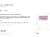 Visualizing Patterns In High Voluminous Data Using Hexbin Scatterplot