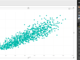 Visualizing Patterns In High Voluminous Data Using Hexbin Scatterplot