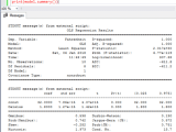 Linear Regression With Python In Sql Server 2017