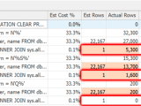 Table Variable Deferred Compilation In Sql Server