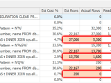 Table Variable Deferred Compilation In Sql Server
