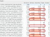Table Variable Deferred Compilation In Sql Server