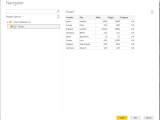 Generate Visualizations In Power Bi Using Python Scripts
