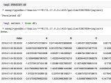 Data Exploration With Python And Sql Server Using Jupyter Notebooks
