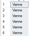 Sql Update Statement With Join In Sql Server Vs Oracle Vs Postgresql