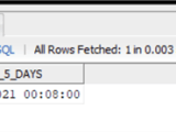 Sql Date Functions For Microsoft Sql Server Oracle And Postgresql
