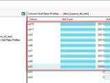 Generate Sql Server Sparse Columns Script