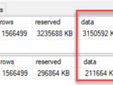 Generate Sql Server Sparse Columns Script