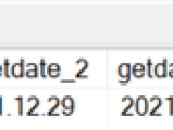 Sql Convert Function In Depth