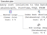 Sql Convert Function In Depth