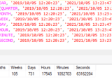 Sql Datediff And Datediff Big Functions With Sample Code