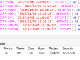 Sql Datediff And Datediff Big Functions With Sample Code