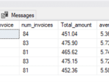 Sql Aggregate Functions Examples In Sql Server Oracle And Postgresql