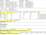 Create Table Sql Server Step By Step