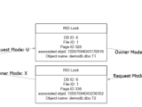Capture Sql Deadlocks Using Amazon Rds For Sql Server
