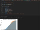 Linear Correlation Analysis Using Python With Code Examples