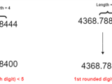 Sql Round Function Examples