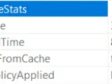 Sql Server Memory Optimized Table Variable Vs Temporary Table