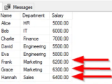 Load Json Into Sql Server Table