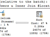 Sql Temp Table Vs Table Variable Join And Performance Issues
