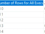 Sql Temp Table Vs Table Variable Join And Performance Issues