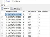 A More Versatile Sql Server Random Number Function
