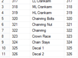 Sql Server 2016 String Split Function