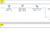 Sql Server 2016 String Split Function