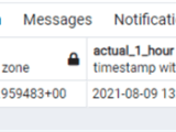 Sql Date Functions For Microsoft Sql Server Oracle And Postgresql