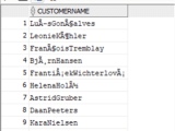 Sql String Functions Examples For Sql Server Oracle And Postgresql